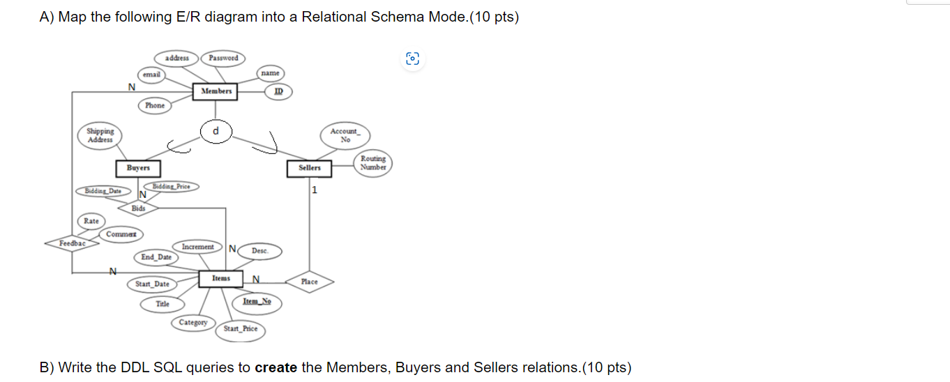 Solved A) Map the following E/R diagram into a Relational | Chegg.com Solved A) Map the following E/R diagram into a Relational | Chegg.com