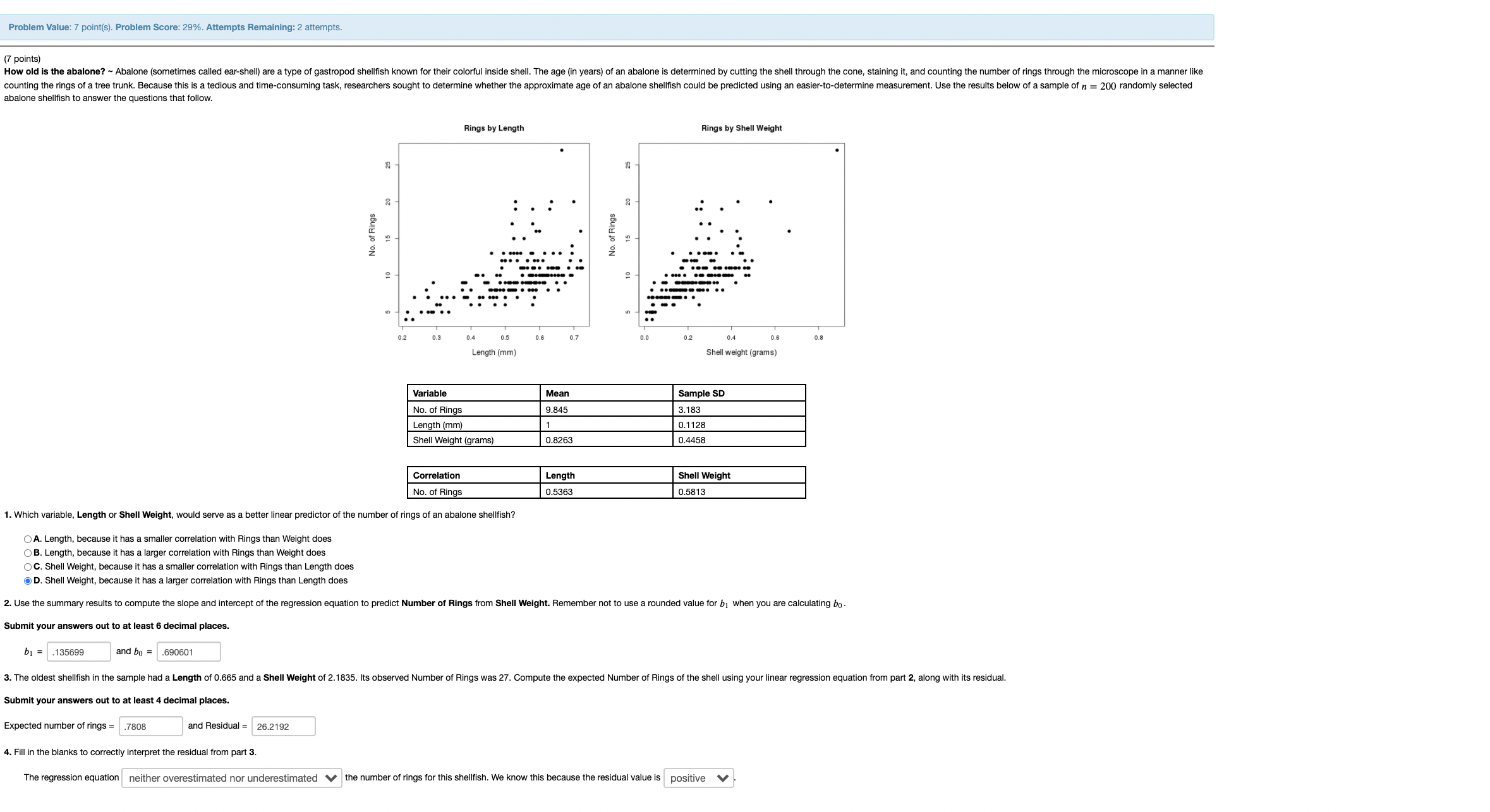 Solved Problem Value: 7 point(s). Problem Score: 29%. | Chegg.com