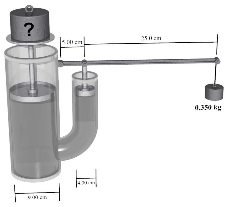 Solved In the figure, the large piston on the left has a | Chegg.com