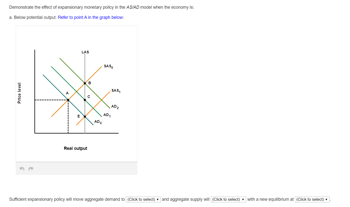 Demonstrate the effect of expansionary monetary | Chegg.com