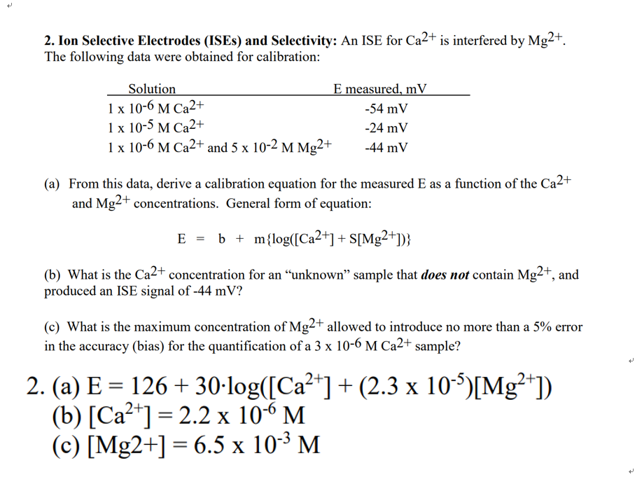 2. Ion Selective Electrodes (ISEs) and Selectivity: | Chegg.com