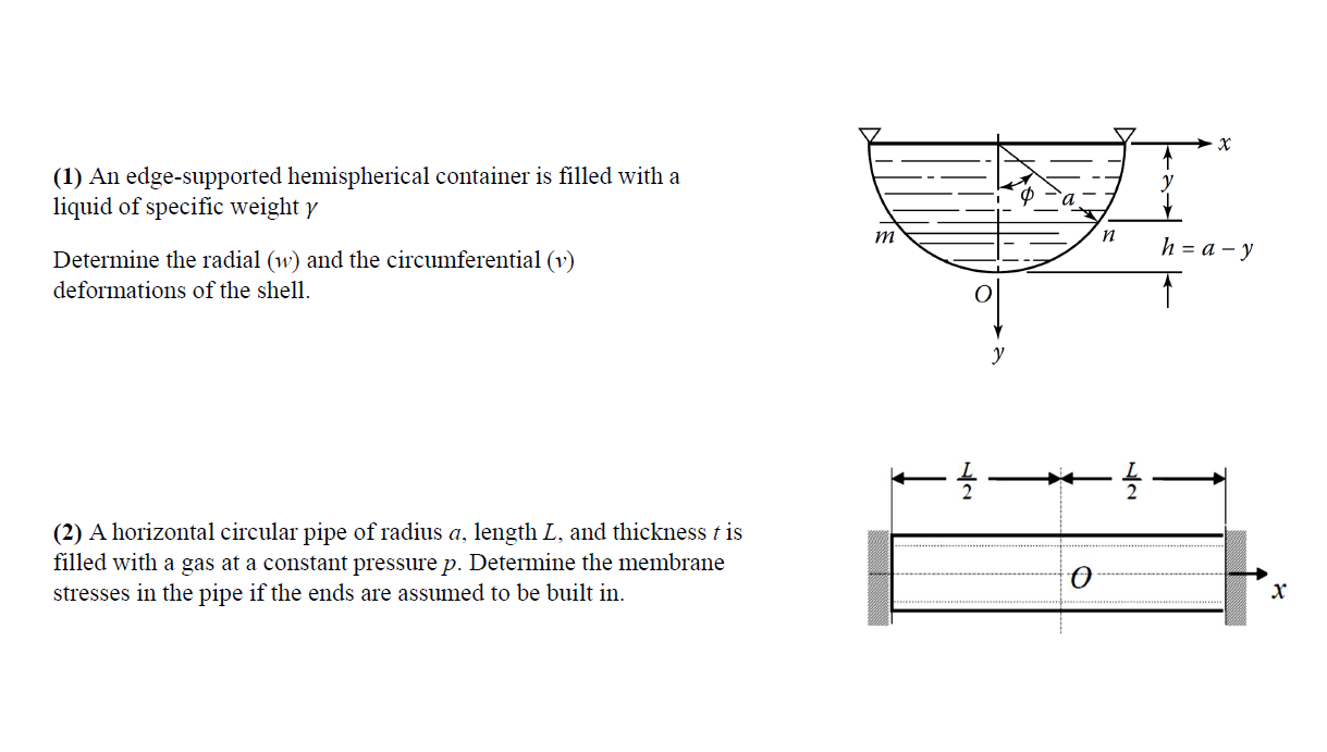 Solved x (1) An edge-supported hemispherical container is | Chegg.com