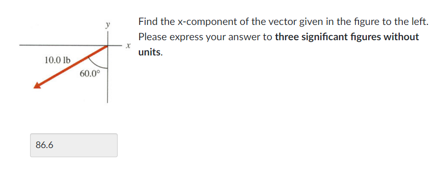 Solved Find the x-component of the vector given in the | Chegg.com