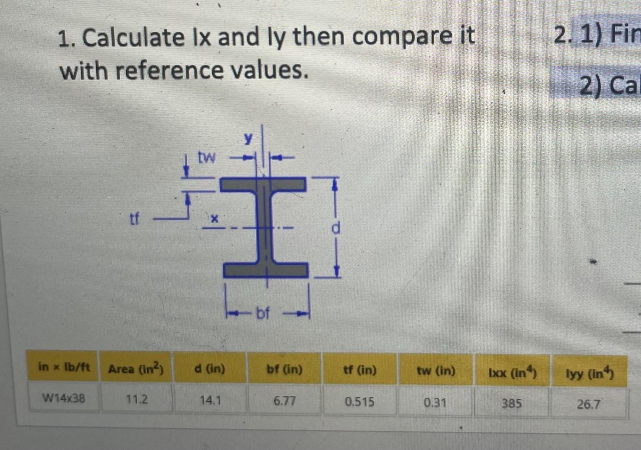 Solved 1. Calculate Ix and Iy then compare it with | Chegg.com