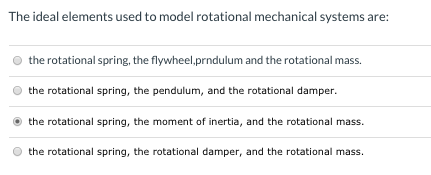 Solved The ideal elements used to model rotational | Chegg.com