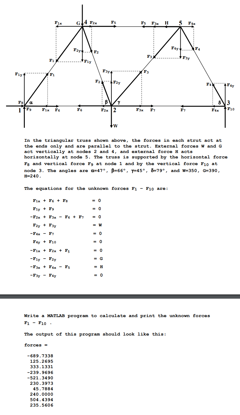 Solved In the triangular truss shown above, the forces in | Chegg.com