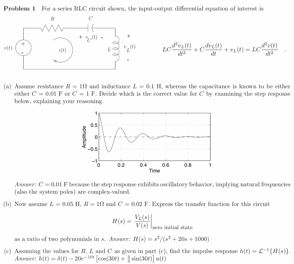 Solved Problem 1 For a series RLC circuit shown, the | Chegg.com