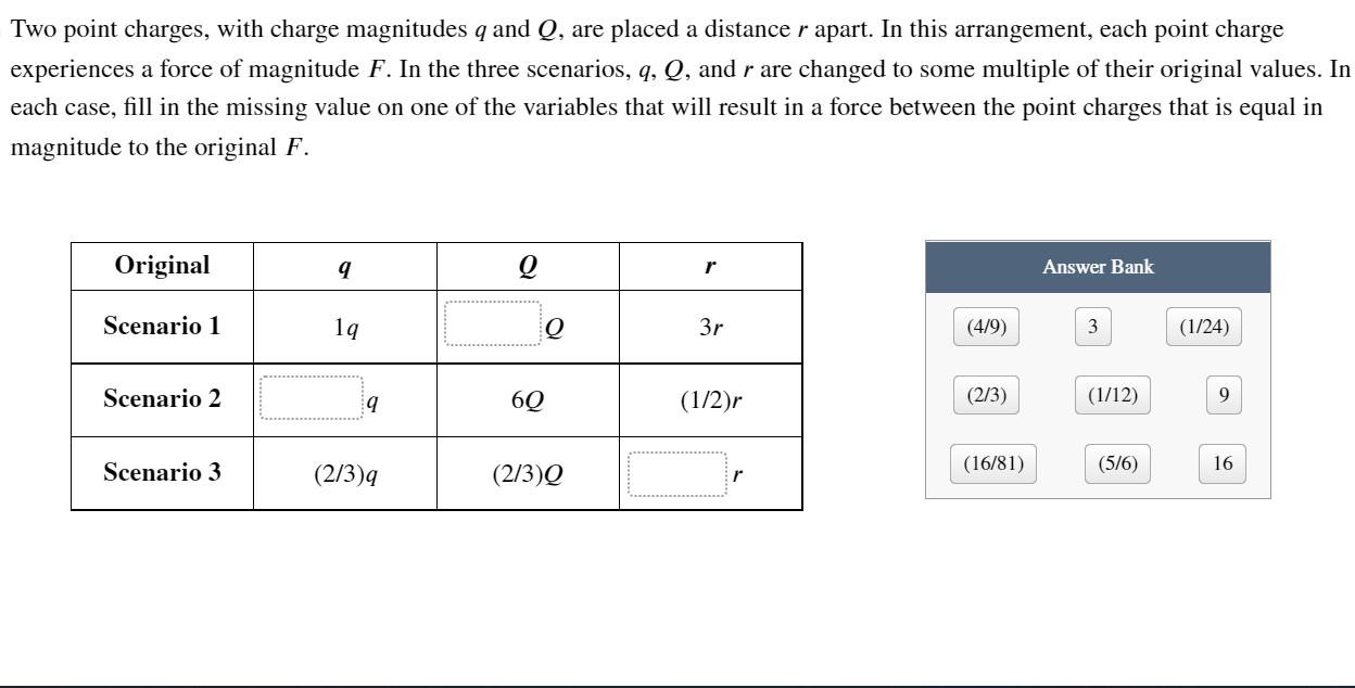 Solved Two point charges, with charge magnitudes q and Q, | Chegg.com