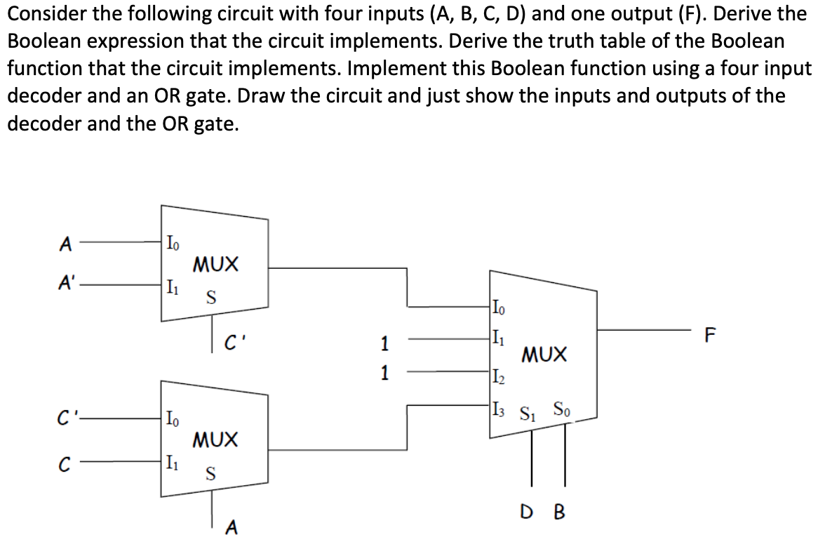 Solved Consider the following circuit with four inputs (A, | Chegg.com