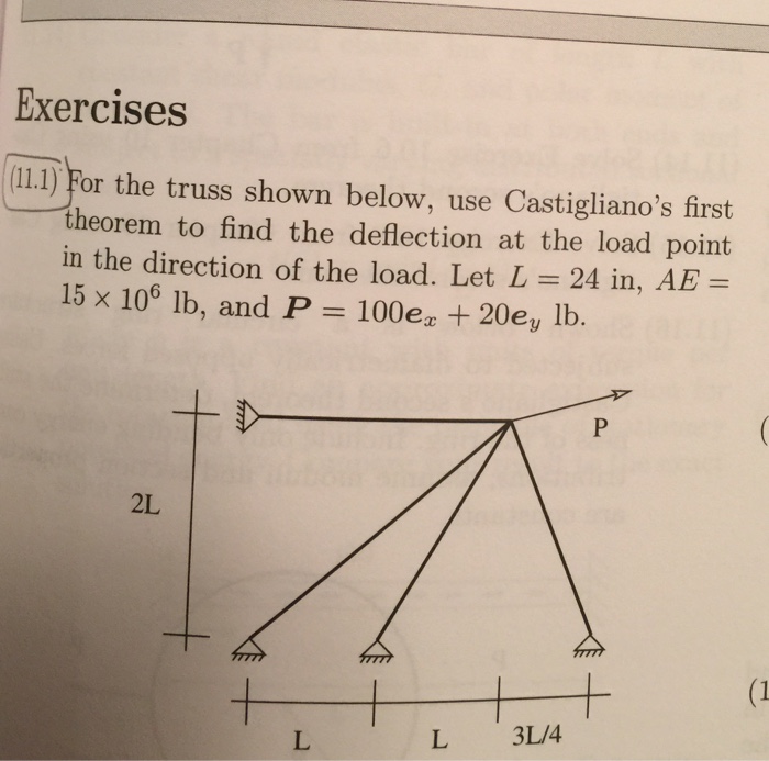 Solved xercises 11.1) For the truss shown below, use | Chegg.com Solved xercises 11.1) For the truss shown below, use | Chegg.com