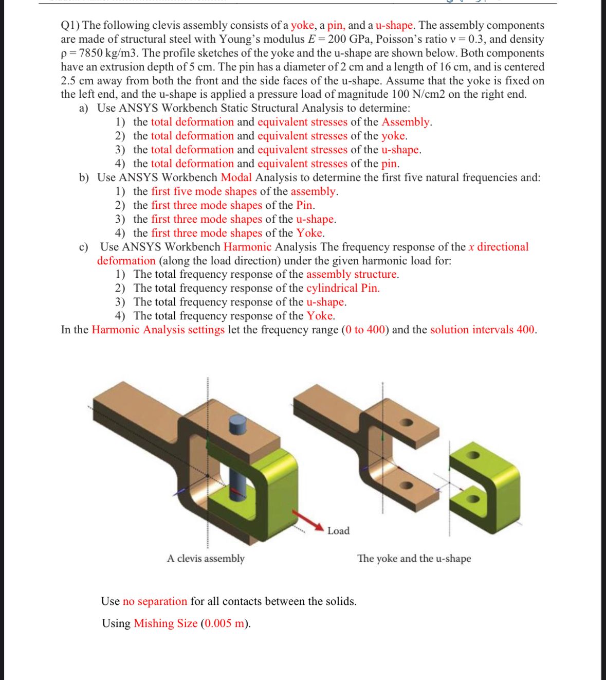 Solved Q1) The following clevis assembly consists of a yoke, | Chegg.com