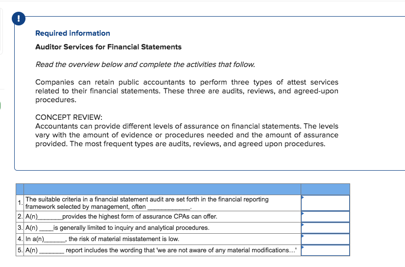 Solved Required information Auditor Services for Financial | Chegg.com