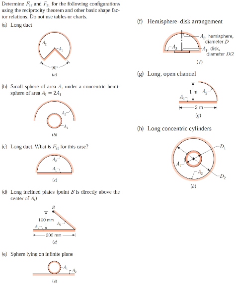 Solved Determine F12 and F21 for the following | Chegg.com
