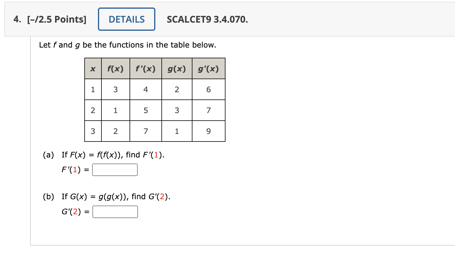 Solved Let f and g be the functions in the table below. (a) | Chegg.com