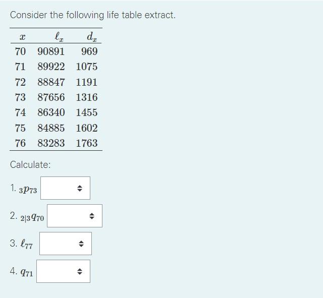 Solved Consider The Following Life Table Extract