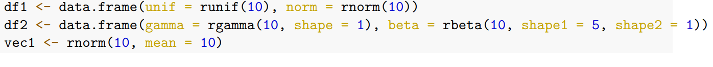 Solved Help!! I have been doing well in R programming so | Chegg.com