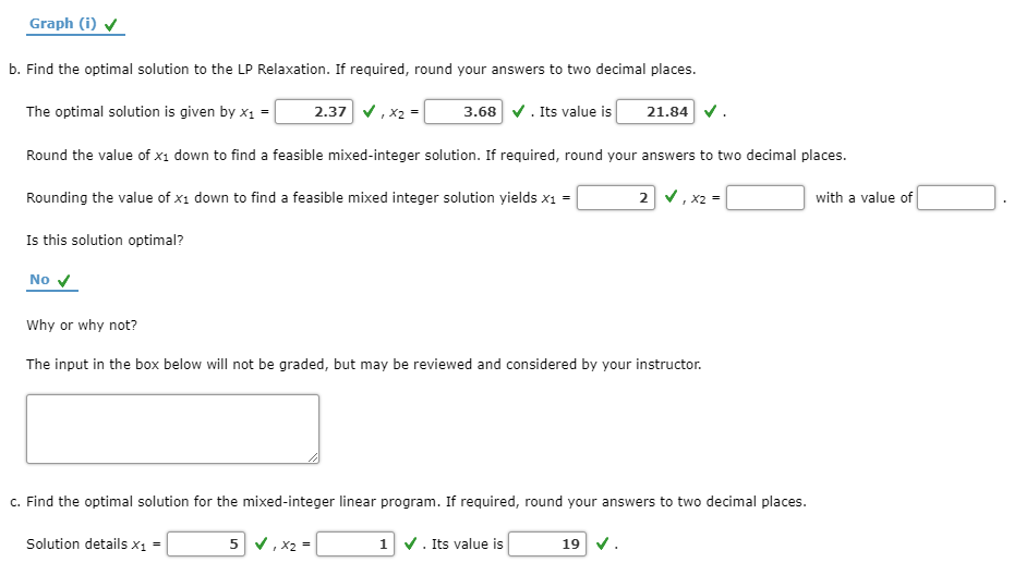 Solved Graph (i) b. Find the optimal solution to the LP | Chegg.com