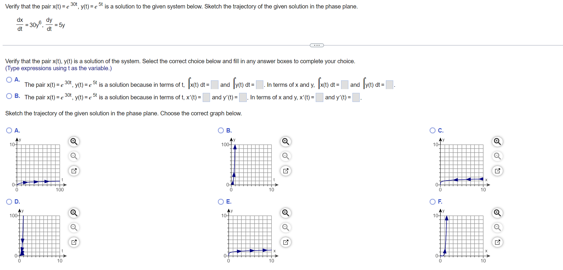 Solved Use the vectorized Euler method with h = 0.25 to find | Chegg.com