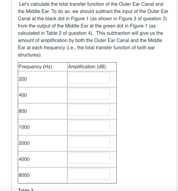 Solved Let's calculate the total transfer function of the | Chegg.com