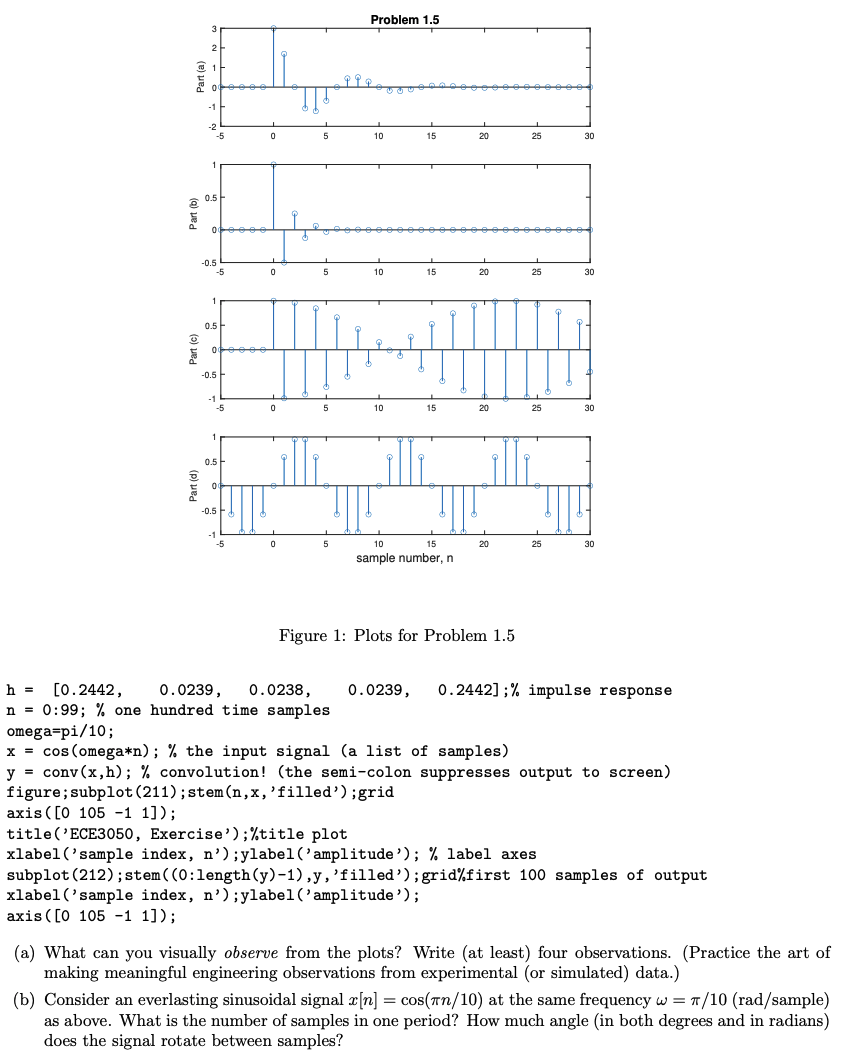 Solved Matlab Visualization Example Consider An Input 