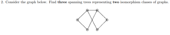 Solved 2. Consider the graph below. Find three spanning | Chegg.com