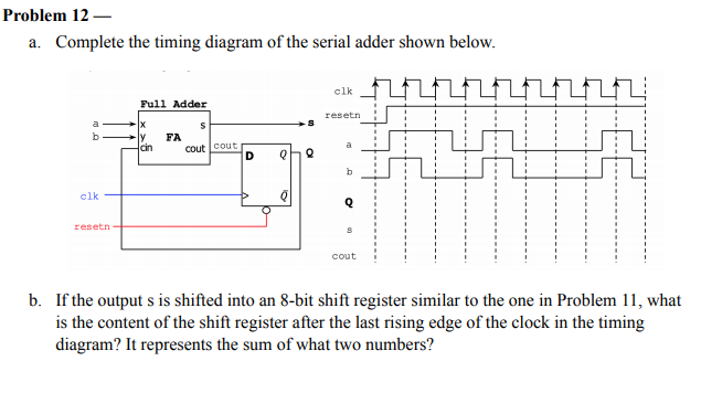 Solved Problem 12- a. Complete the timing diagram of the | Chegg.com