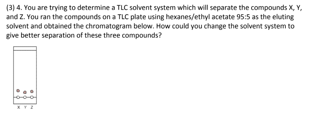 Solved (3) 4. You are trying to determine a TLC solvent | Chegg.com
