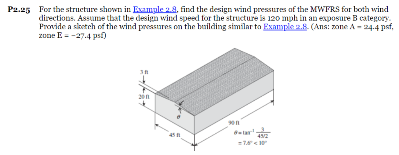 Solved P2.25 For the structure shown in Example 2.8, find | Chegg.com