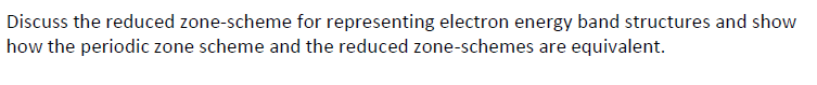 Solved Discuss the reduced zone-scheme for representing | Chegg.com