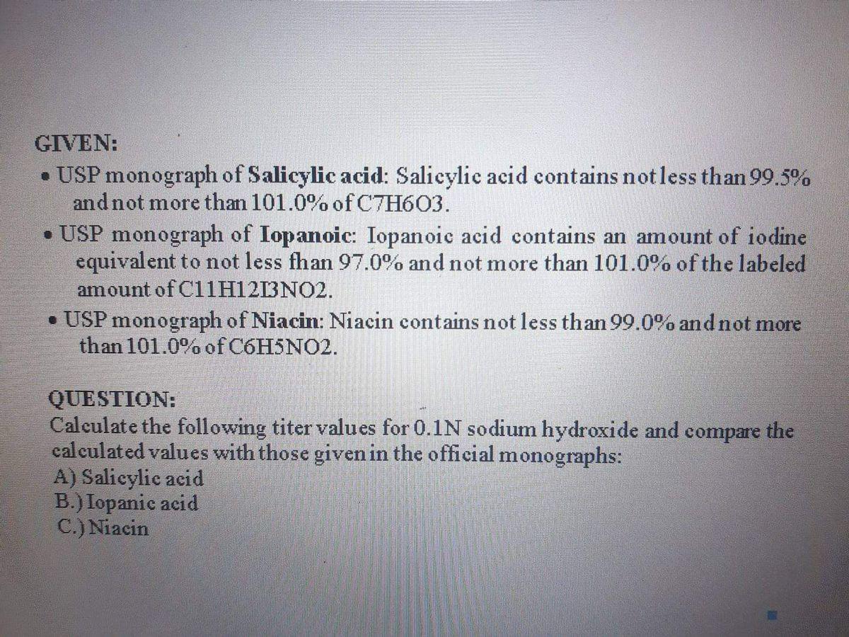 GIVEN: • USP monograph of Salicylic acid: Salicylic | Chegg.com