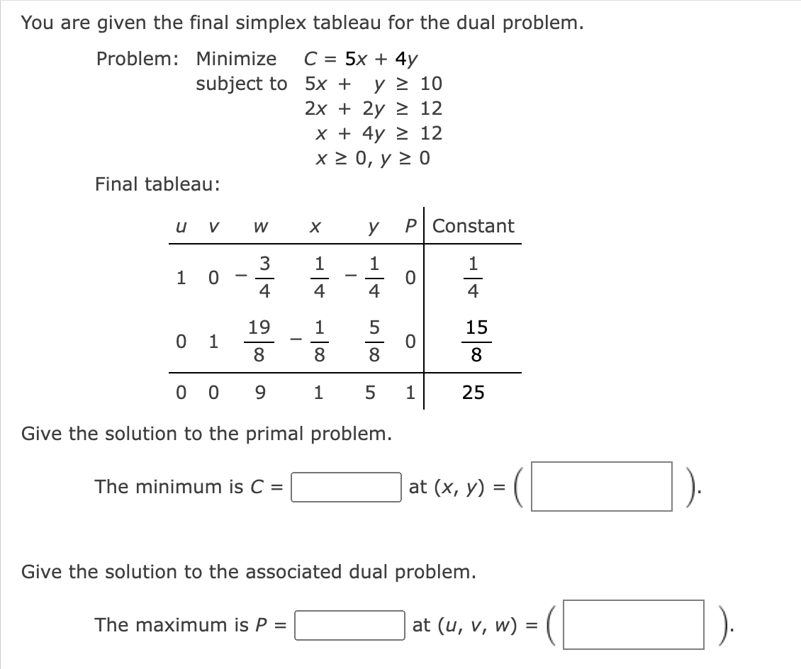 Solved You are given the final simplex tableau for the dual | Chegg.com