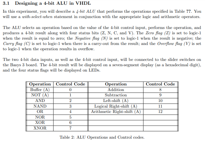 3.1 Designing a 4-bit ALU in VHDL In this experiment, | Chegg.com