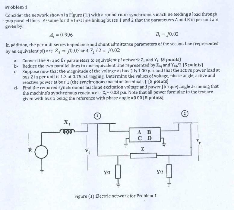 Solved Problem 1 Consider the network shown in Figure (1.) | Chegg.com