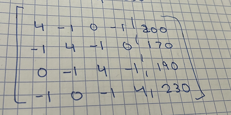 Solved [4-10-1200-14-101700-14-1190-10-14230] ﻿Please do all | Chegg.com