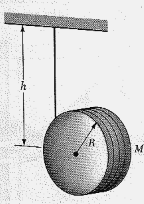 Solved A falling yoyoA yoyo of radius R and mass M is | Chegg.com