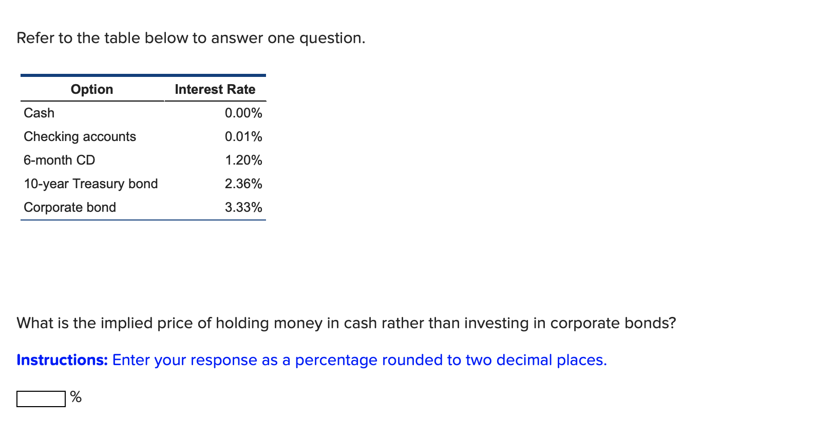 Solved Refer to the table below to answer one question. | Chegg.com