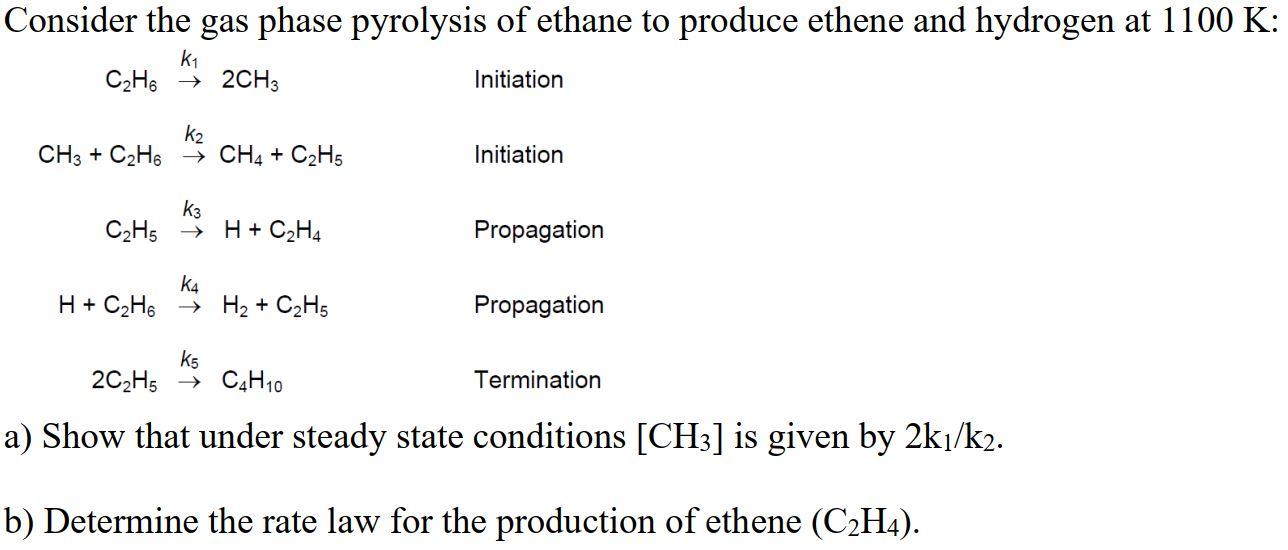 Solved Consider the gas phase pyrolysis of ethane to produce | Chegg.com