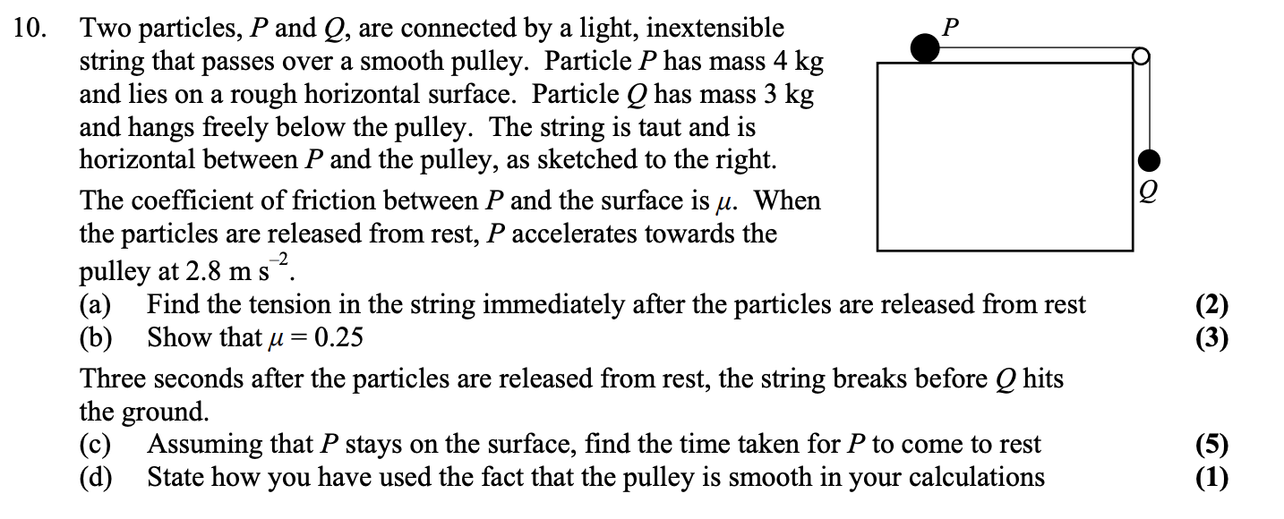 Solved 10. Two particles, P and Q, are connected by a light, | Chegg.com