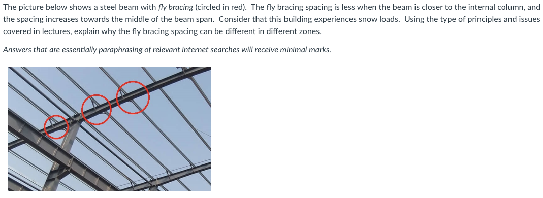 The picture below shows a steel beam with fly bracing | Chegg.com