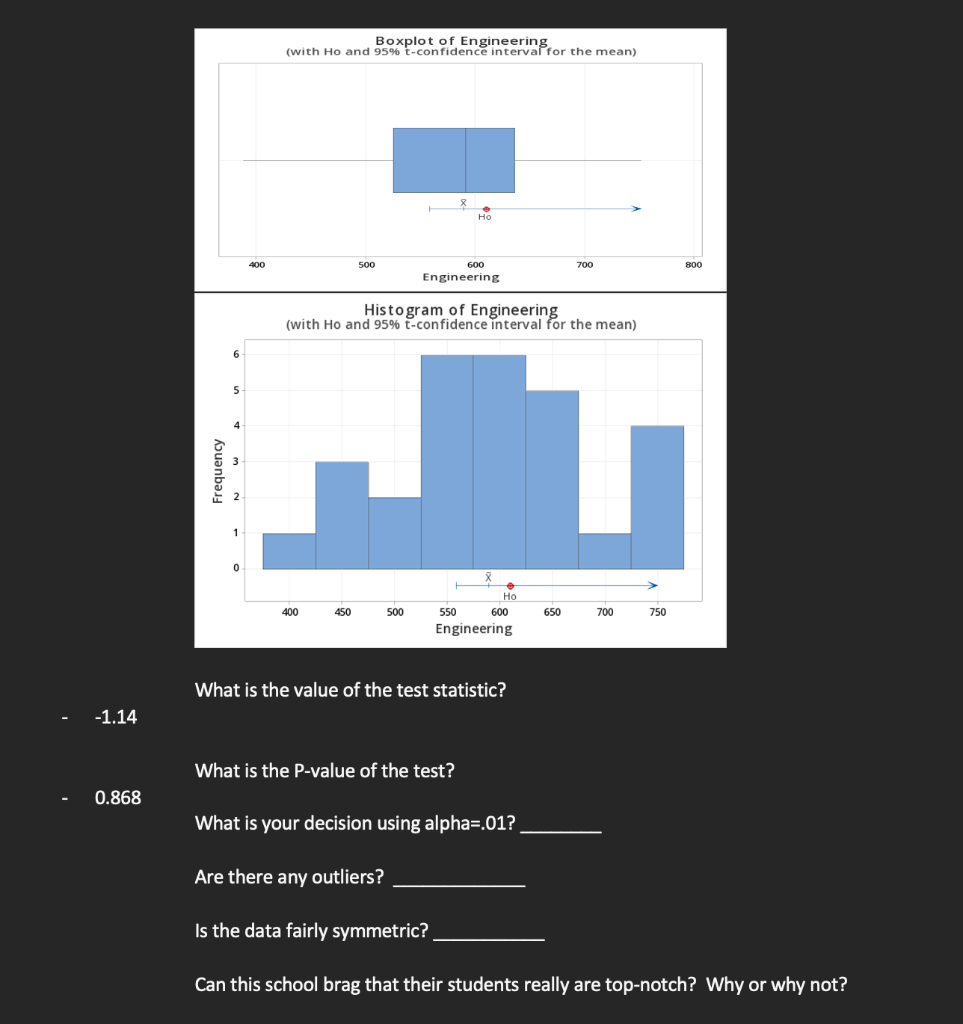 Solved Descriptive Statistics μ : population mean of | Chegg.com