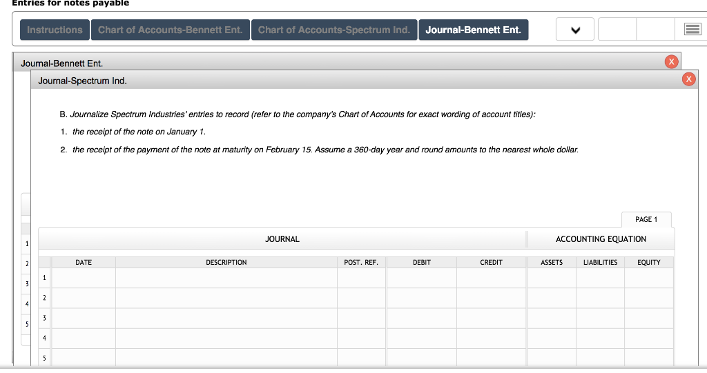 Solved Entries for notes payable Instructions Chart of | Chegg.com