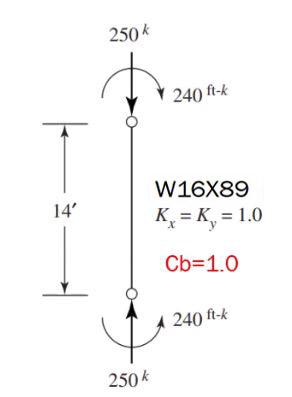 Solved Determine whether the given member satisfies the | Chegg.com