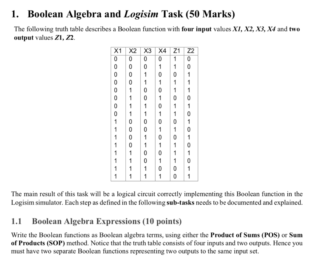 Solved 1. Boolean Algebra and Logisim Task (50 Marks) The | Chegg.com