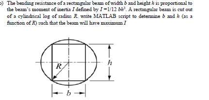Solved ) The bending resistance of a rectangular beam of | Chegg.com