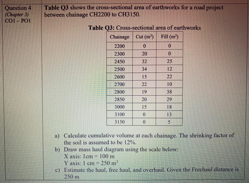 Cable Q3 shows the cross-sectional area of earthworks | Chegg.com Cable Q3 shows the cross-sectional area of earthworks | Chegg.com