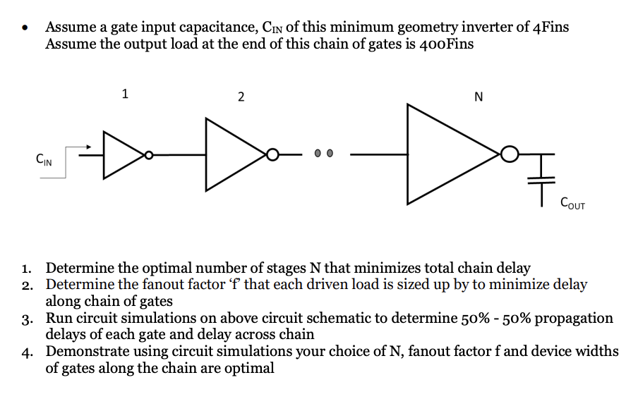 2. Optimal sizing of an inverter chain using an | Chegg.com