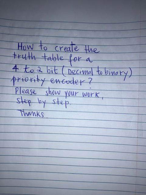Solved How to create the truth table for a 4 to 2 bit ( | Chegg.com