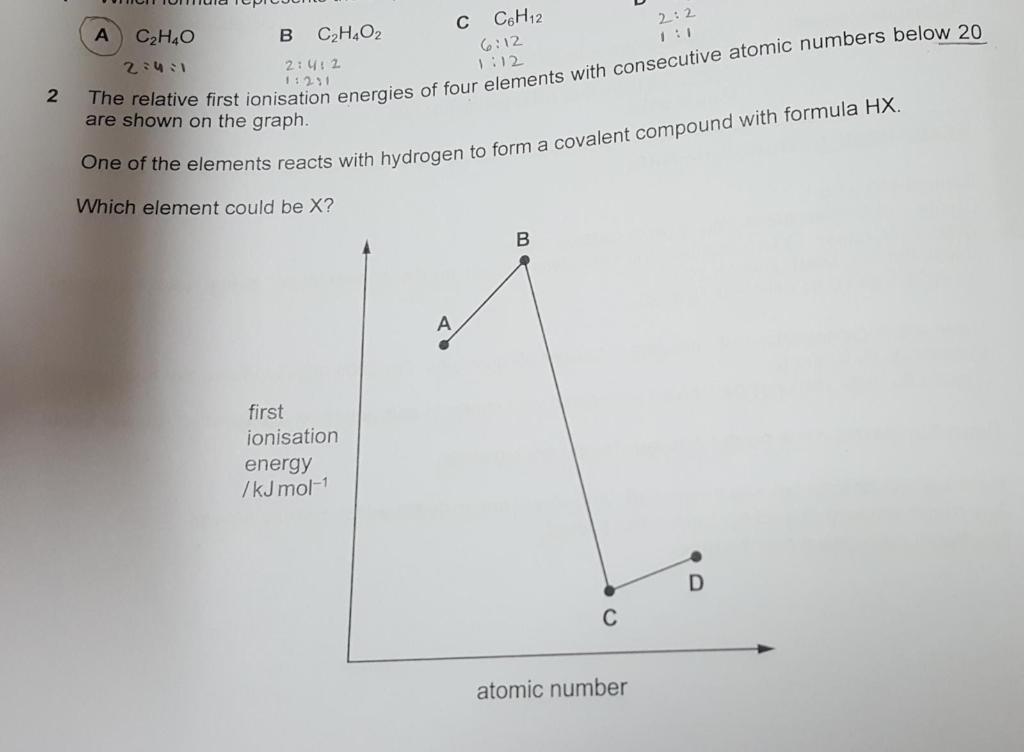 Solved One of the elements reacts with hydrogen to form a | Chegg.com