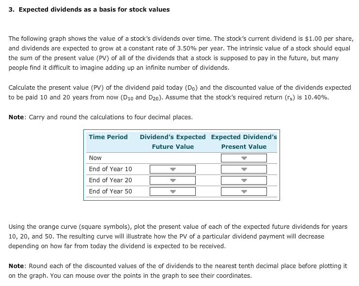 Solved 3. Expected dividends as a basis for stock values The | Chegg.com