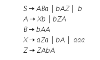 Solved S → ABa | bAZ | b A → Xb | ZA B baa X+ aZa | bA aaa | Chegg.com